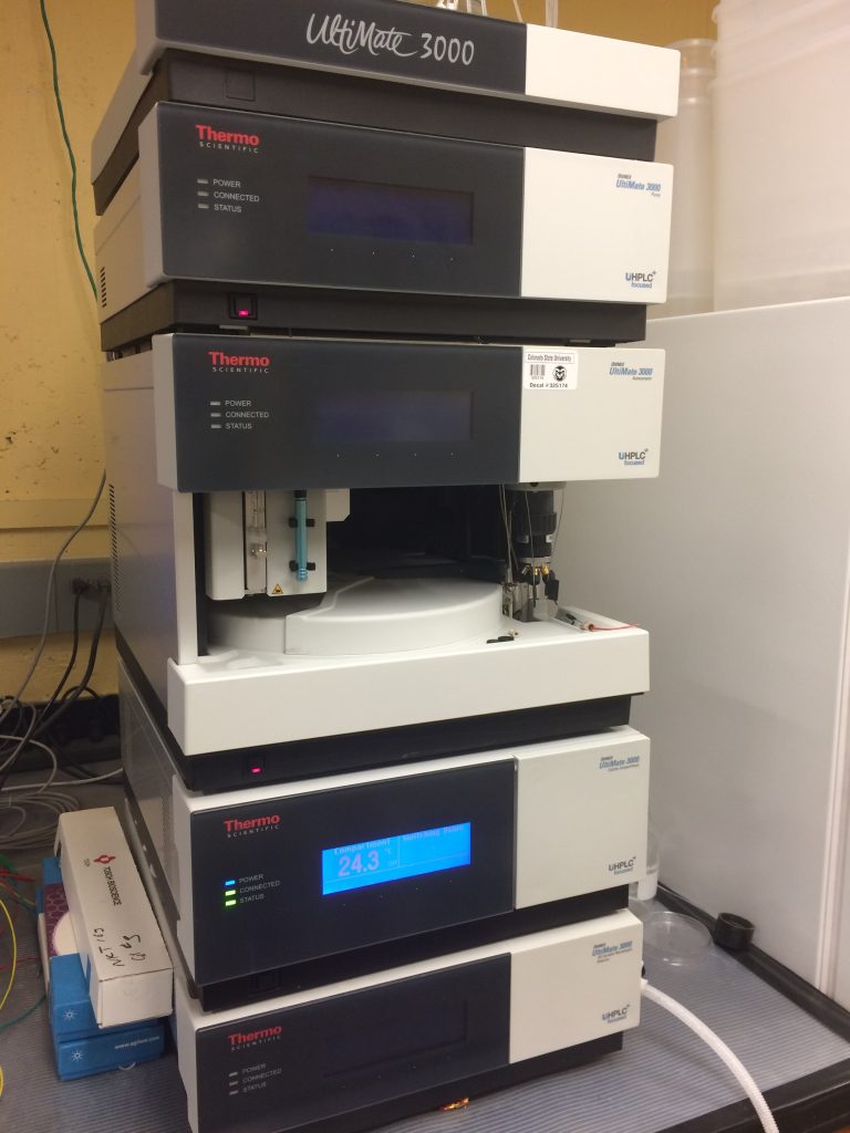 Instrumentation and Software